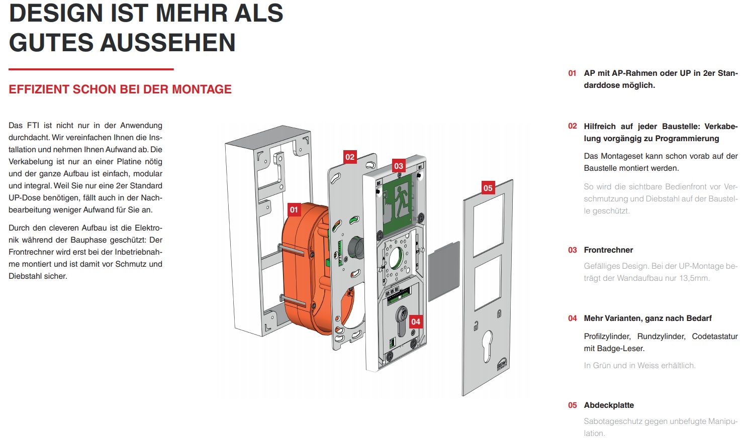 FTI Fluchttürsteuerterminal Integral ohne Zeitverzögerung t0 mit RZ ...